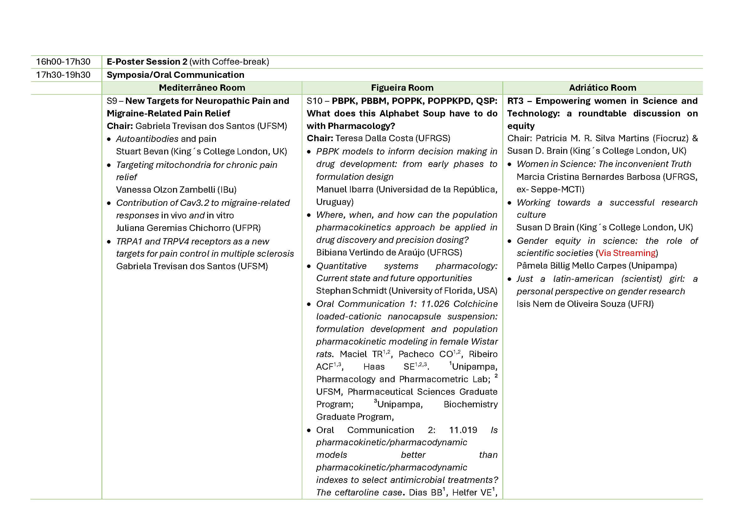 Scientific Program - Congresso SBFTE