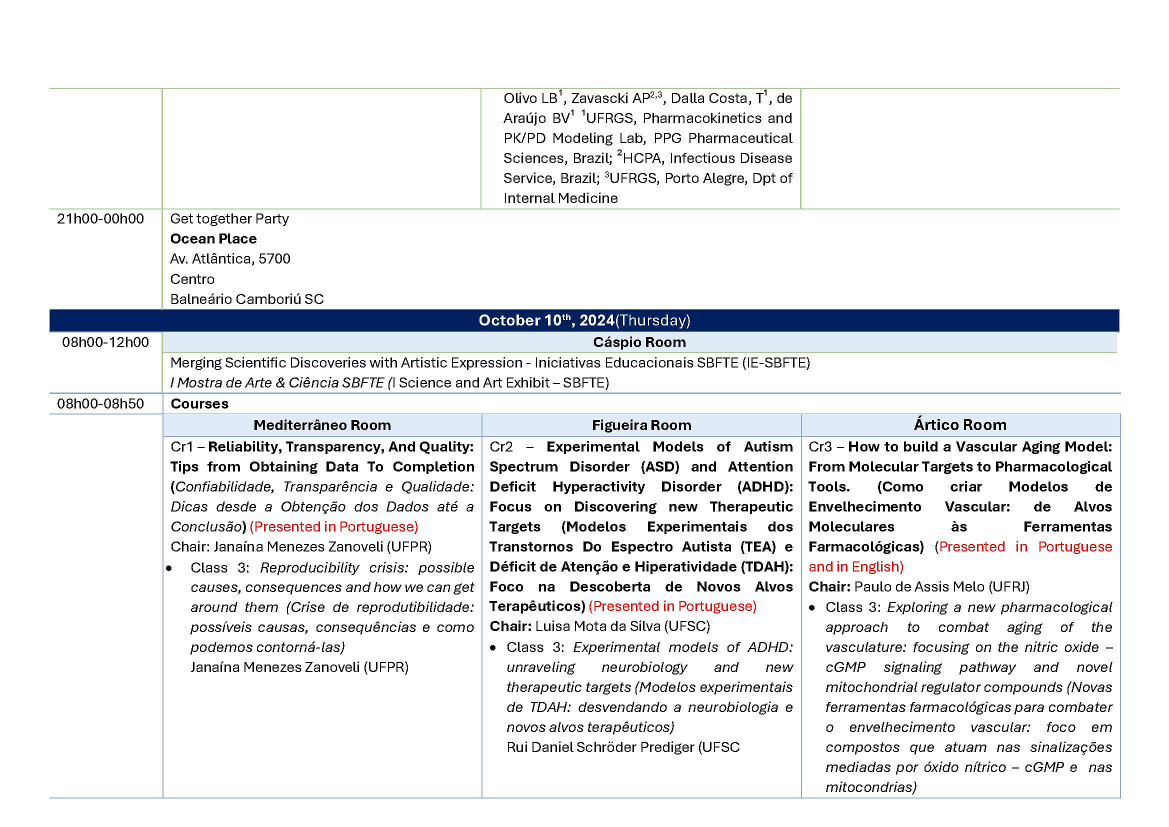 Scientific Program - Congresso SBFTE